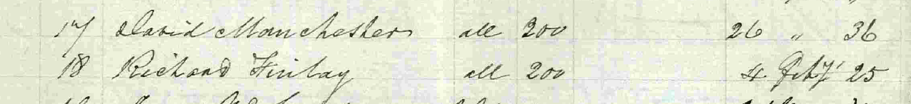 La première chute ou chute Manchester - Histoire de Rawdon